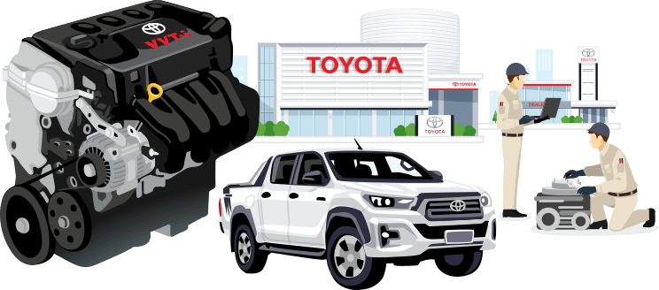 สมัครงาน - บริษัท โตโยต้า มอเตอร์ ประเทศไทย จำกัด