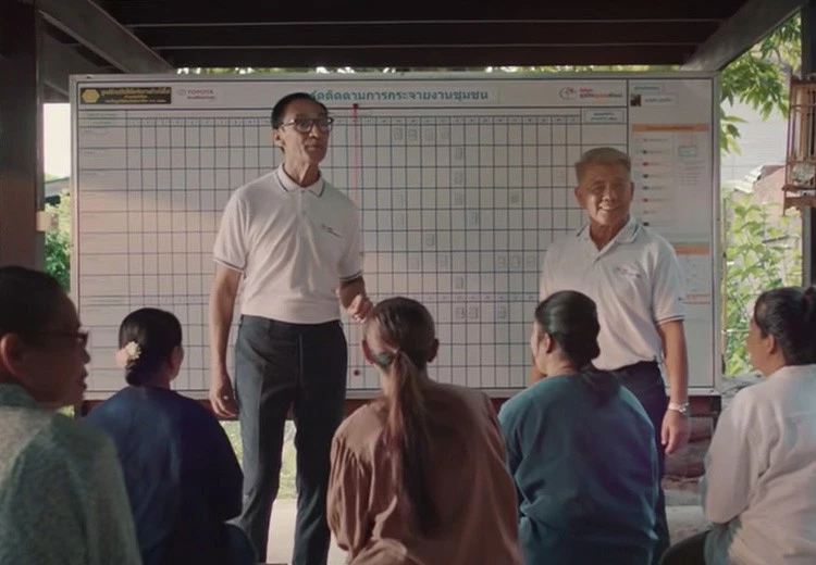 Toyota Corporate Social Responsibility - Toyota Motor Thailand Co., Ltd.